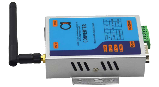 Communication Converter – Elmanfurnace